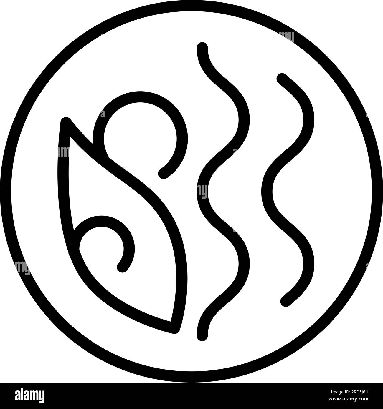 Ayurveda outline vector illustration. Ayurvedic body types, symbols of ...