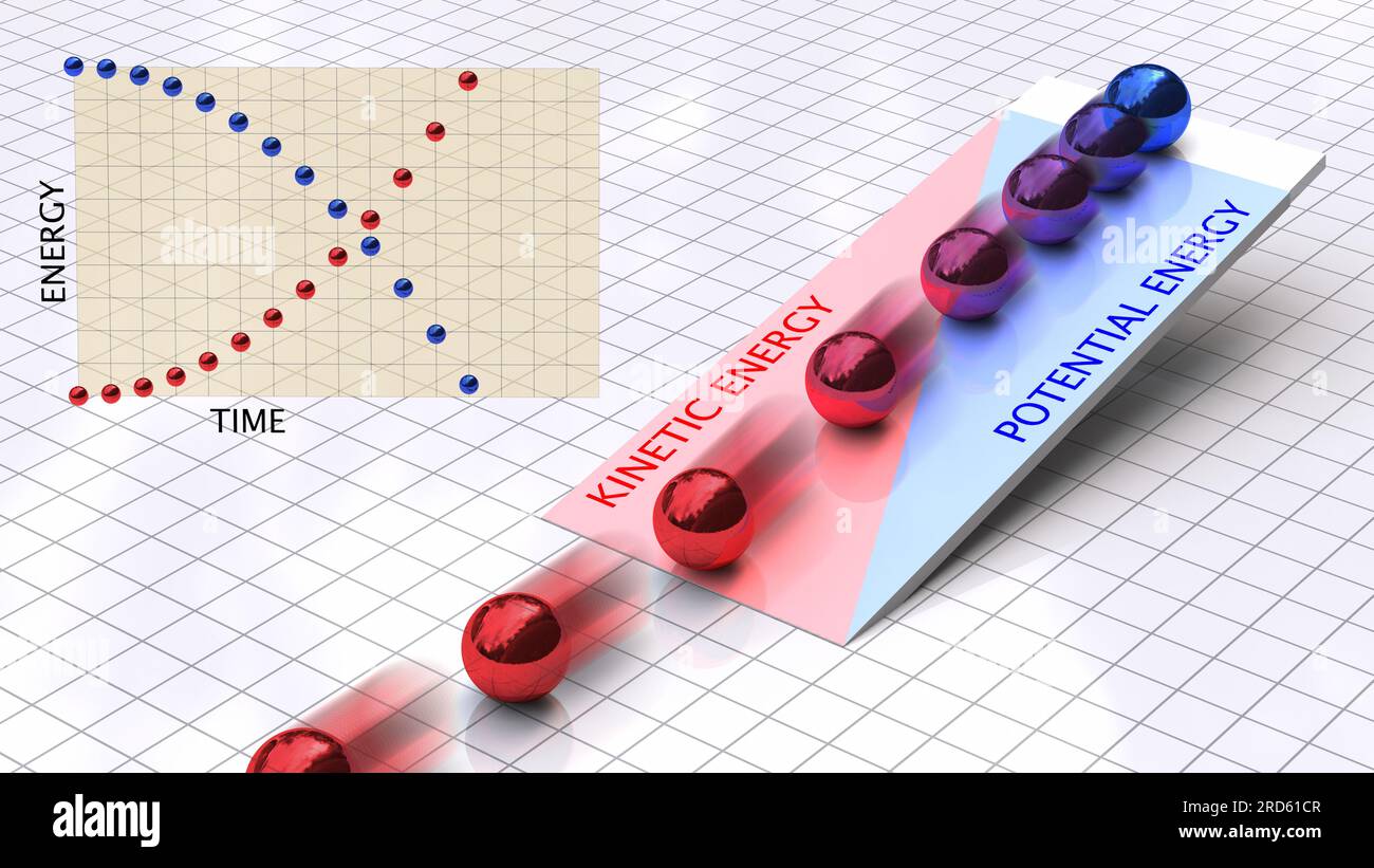 This image may not be used in educational posters Illustration of a ...