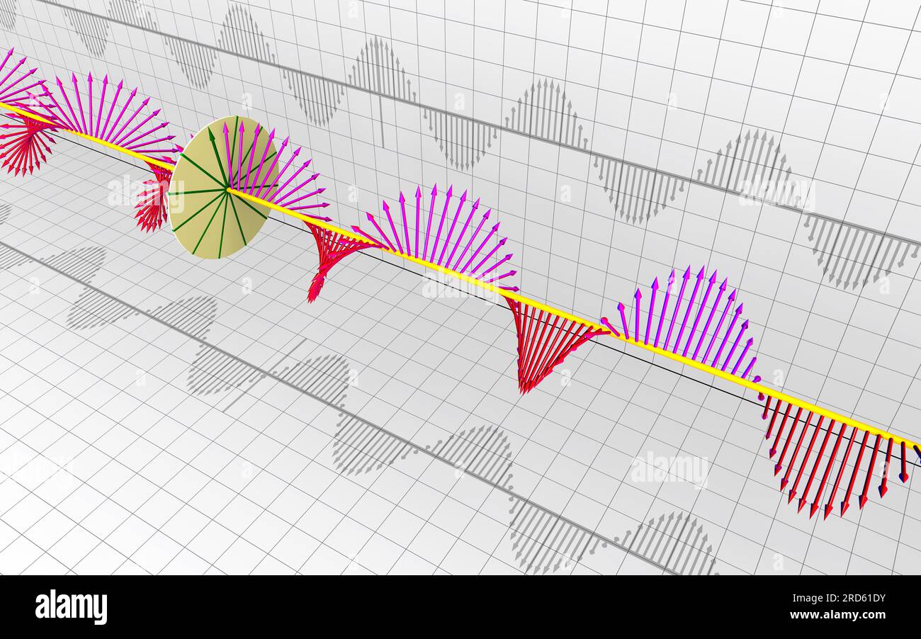 Sine wave, illustration Stock Photo - Alamy