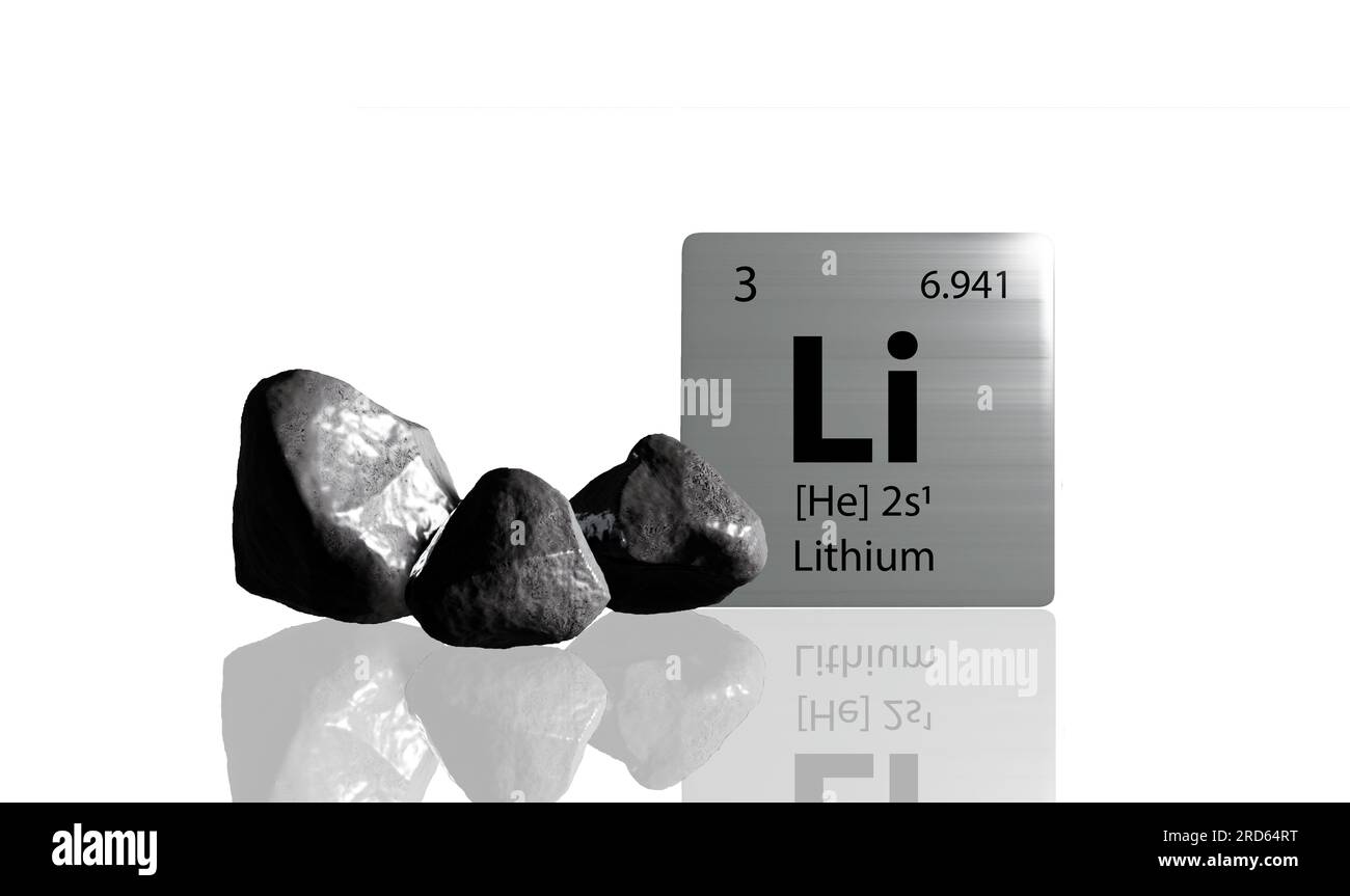 Lithium elements on a metal periodic table with greyish black Lithium ...