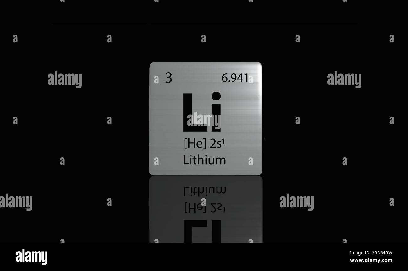 Atomic structure of lithium hi-res stock photography and images - Alamy
