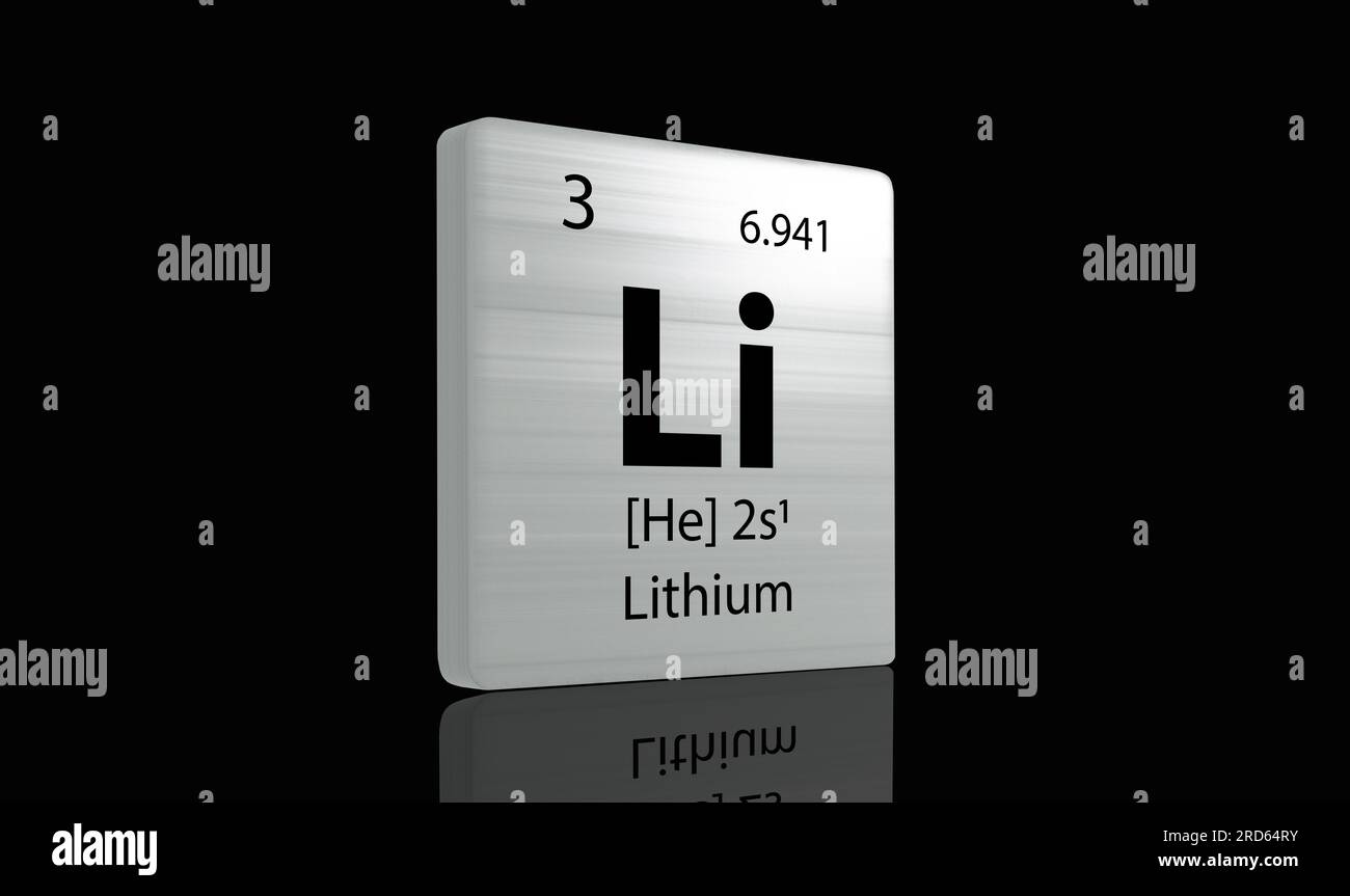 Lithium atom structure hi-res stock photography and images - Alamy