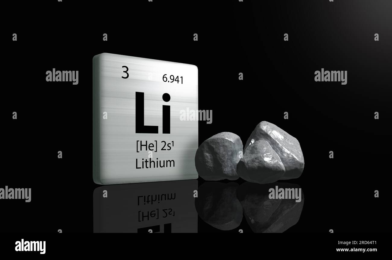 Lithium atomic structure hi-res stock photography and images - Alamy