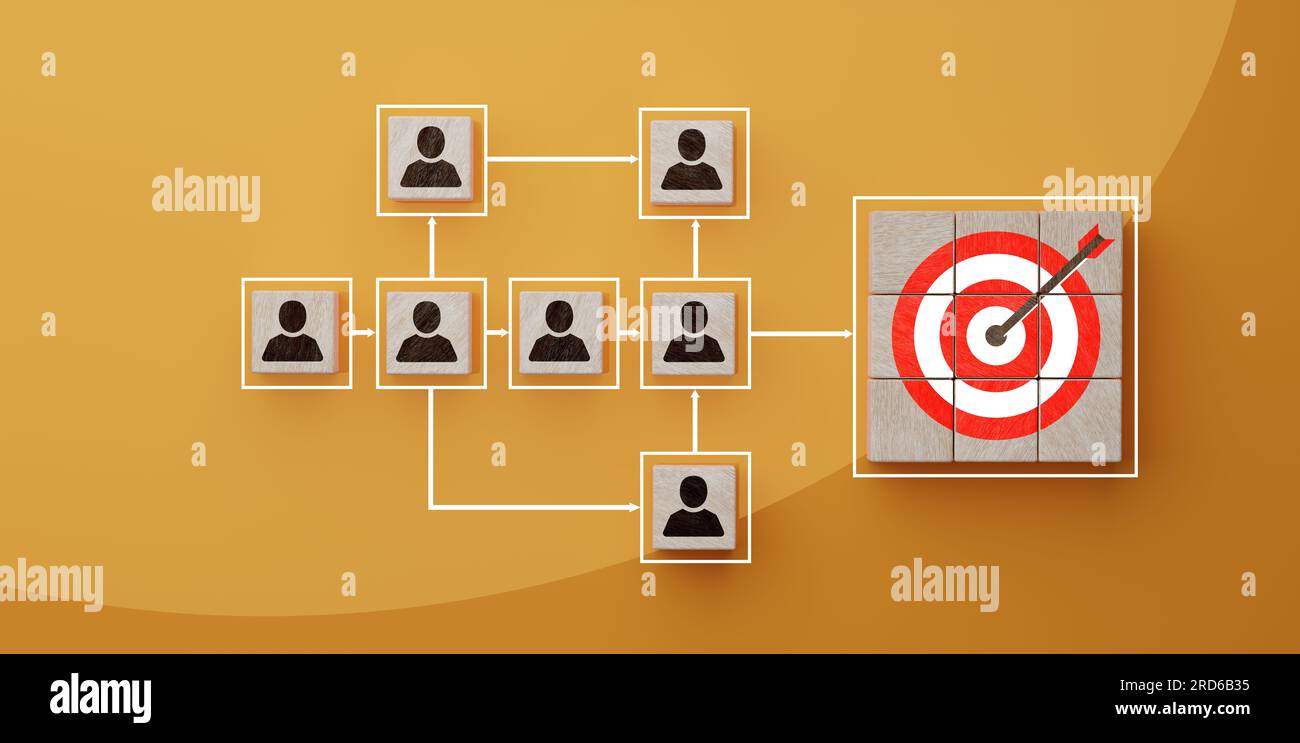 Business goal achievement, workflow and process automation flowchart ...