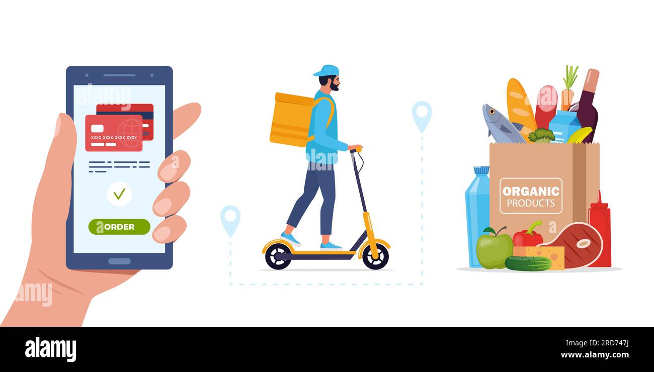 Food Order Online Button