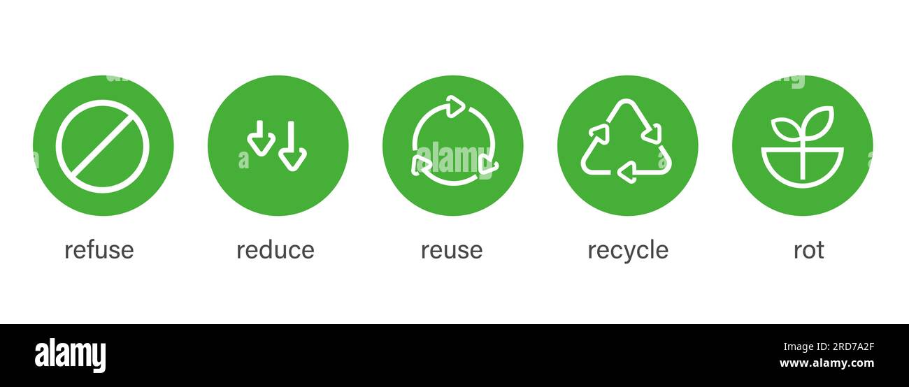 Green icon reduce reuse recycle refuse rot recycling product material ...