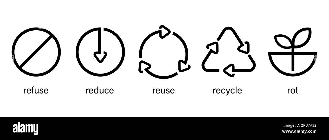 icon reduce reuse recycle refuse rot recycling product material symbol ...