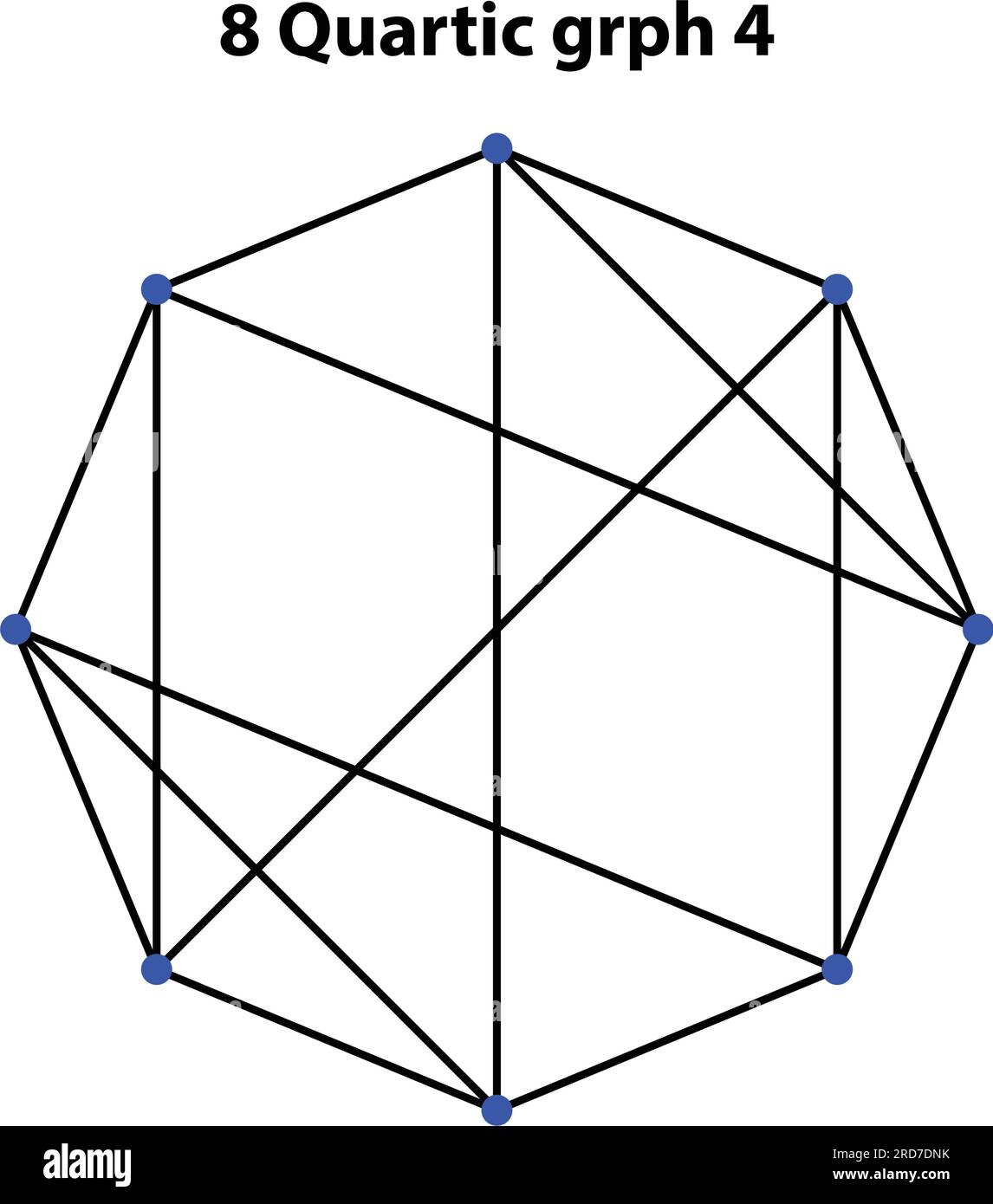 8 Quartic grph. Sacred Geometry Vector Design Elements. This religion ...