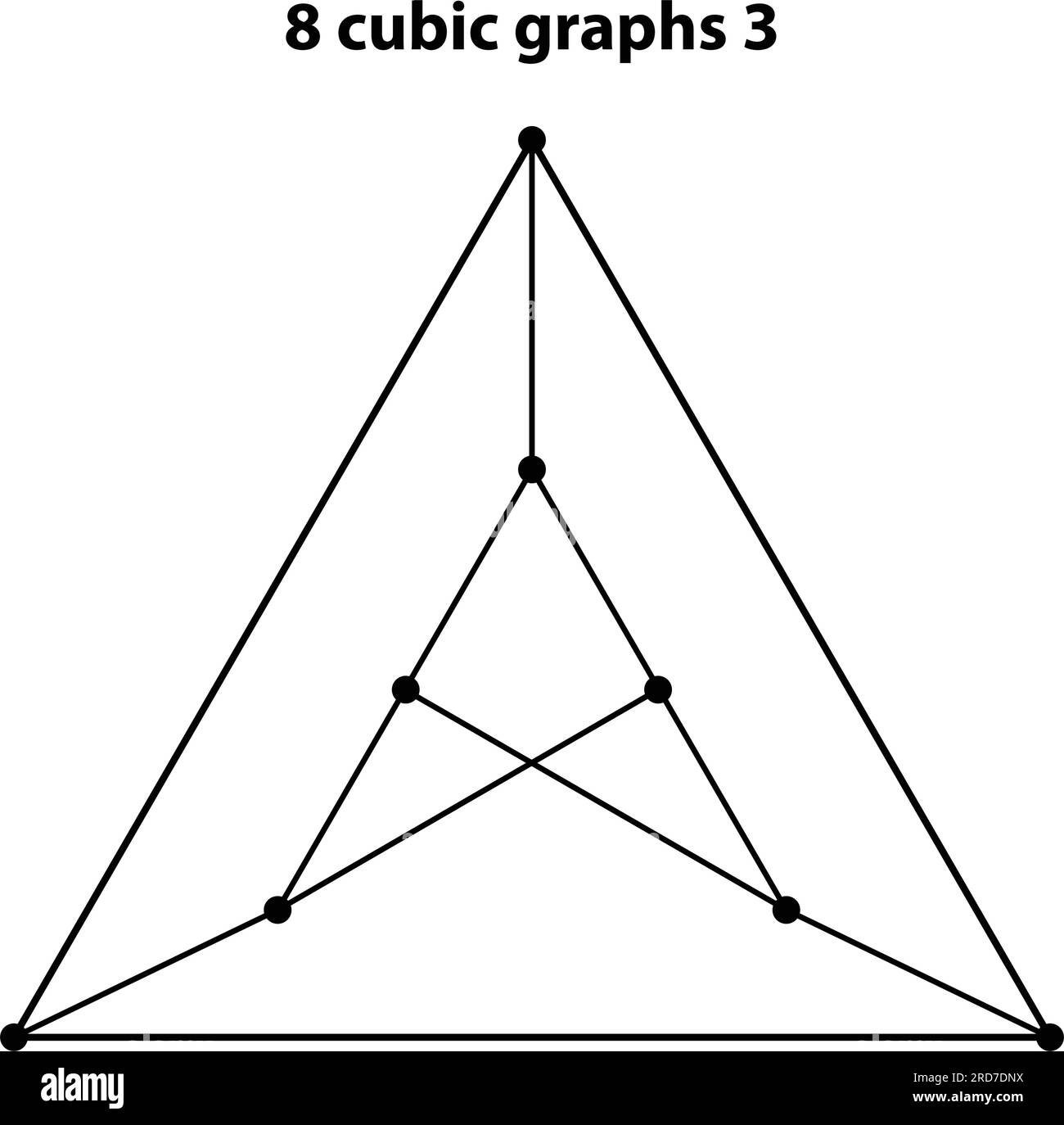 8 cubic graphs 3. Sacred Geometry Vector Design Elements. This religion ...