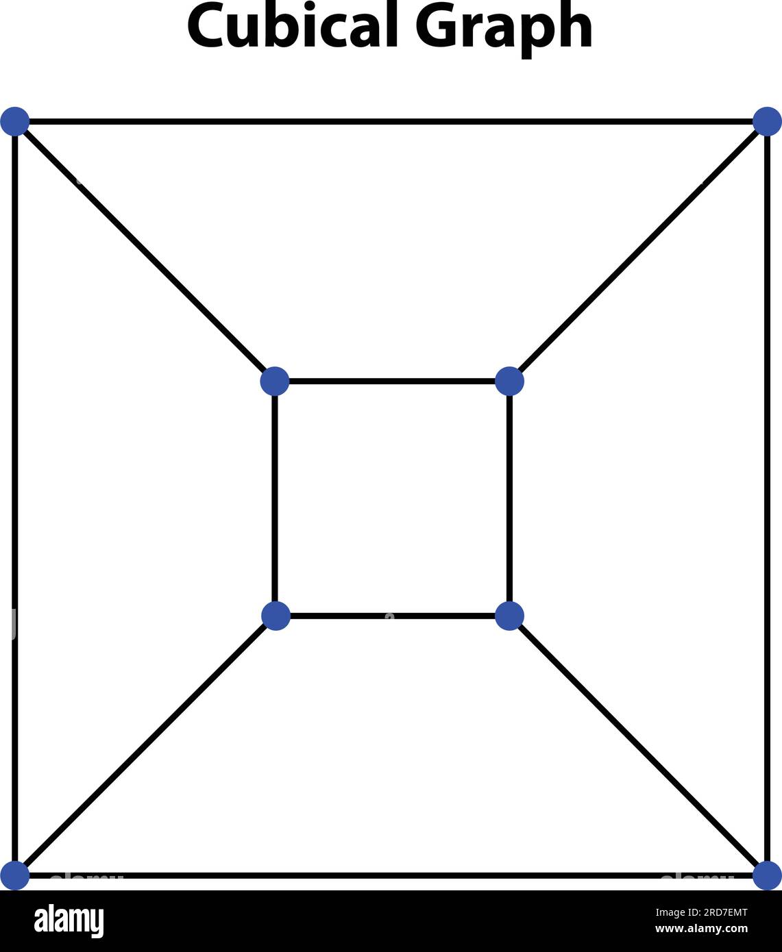 Cubical Graph. Sacred Geometry Vector Design Elements. This religion ...