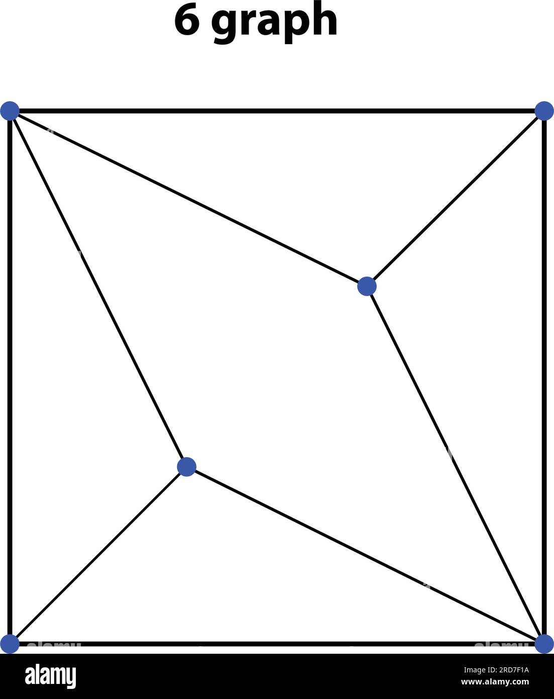 6 graph. Scared Geometry Vector Design Elements. This religion ...