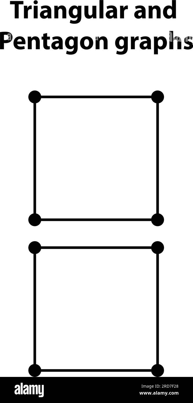 Two Square graph. Scared Geometry Vector Design Elements. thin line ...