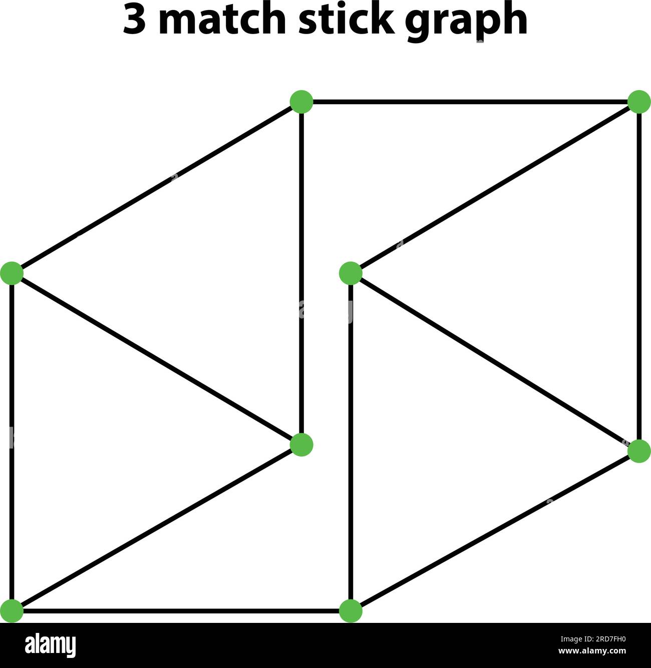 3match stick graph. Scared Geometry Vector Design Elements. This ...