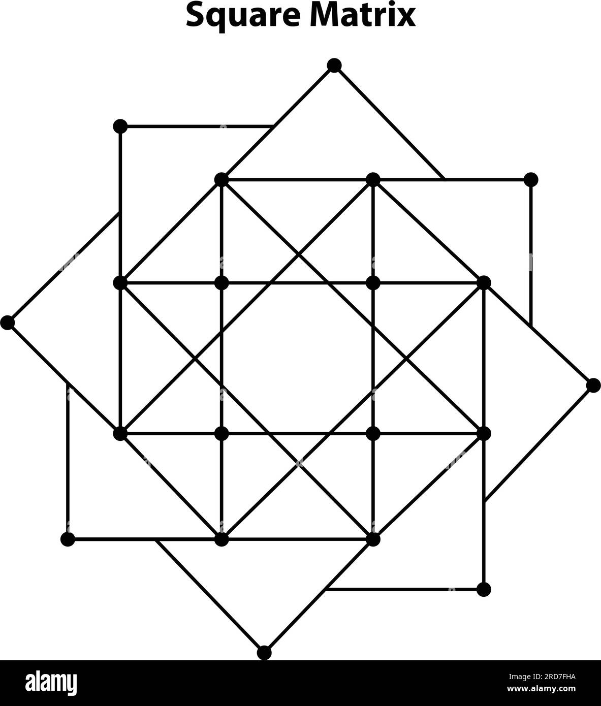 Seal matrix Stock Vector Images - Alamy