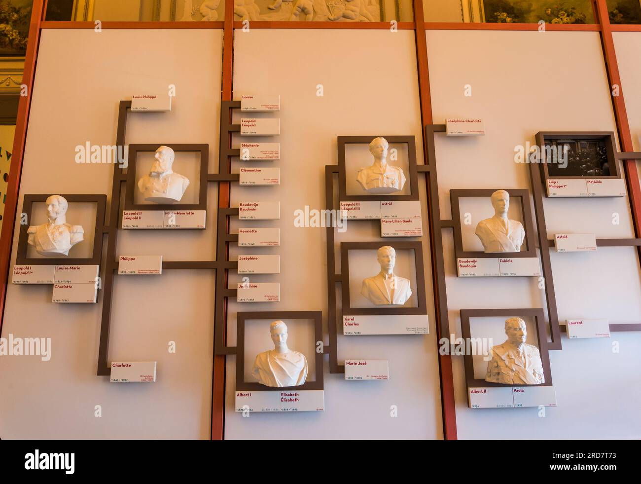 Belgian kings, BELvue, a museum about Belgium and its history and a ...