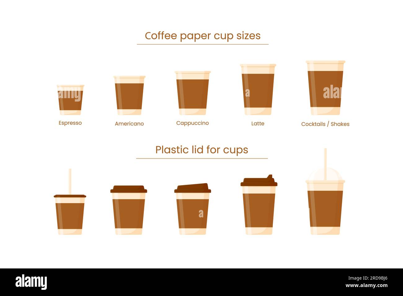 Beverage lids Stock Vector Images - Alamy