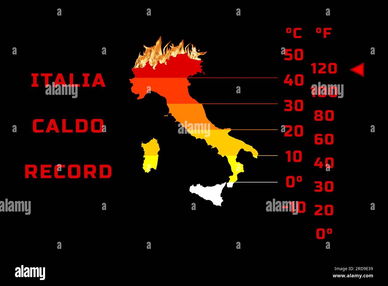 italy, summer temperatures and climate change cause the increase in ...