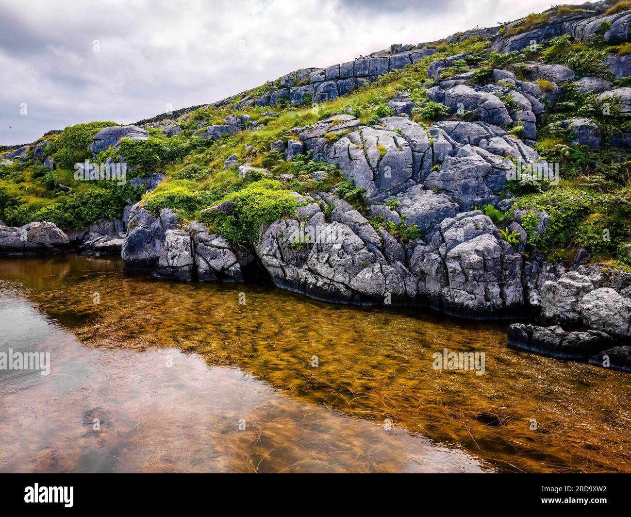 How Big Are The Aran Islands at David Velasquez blog