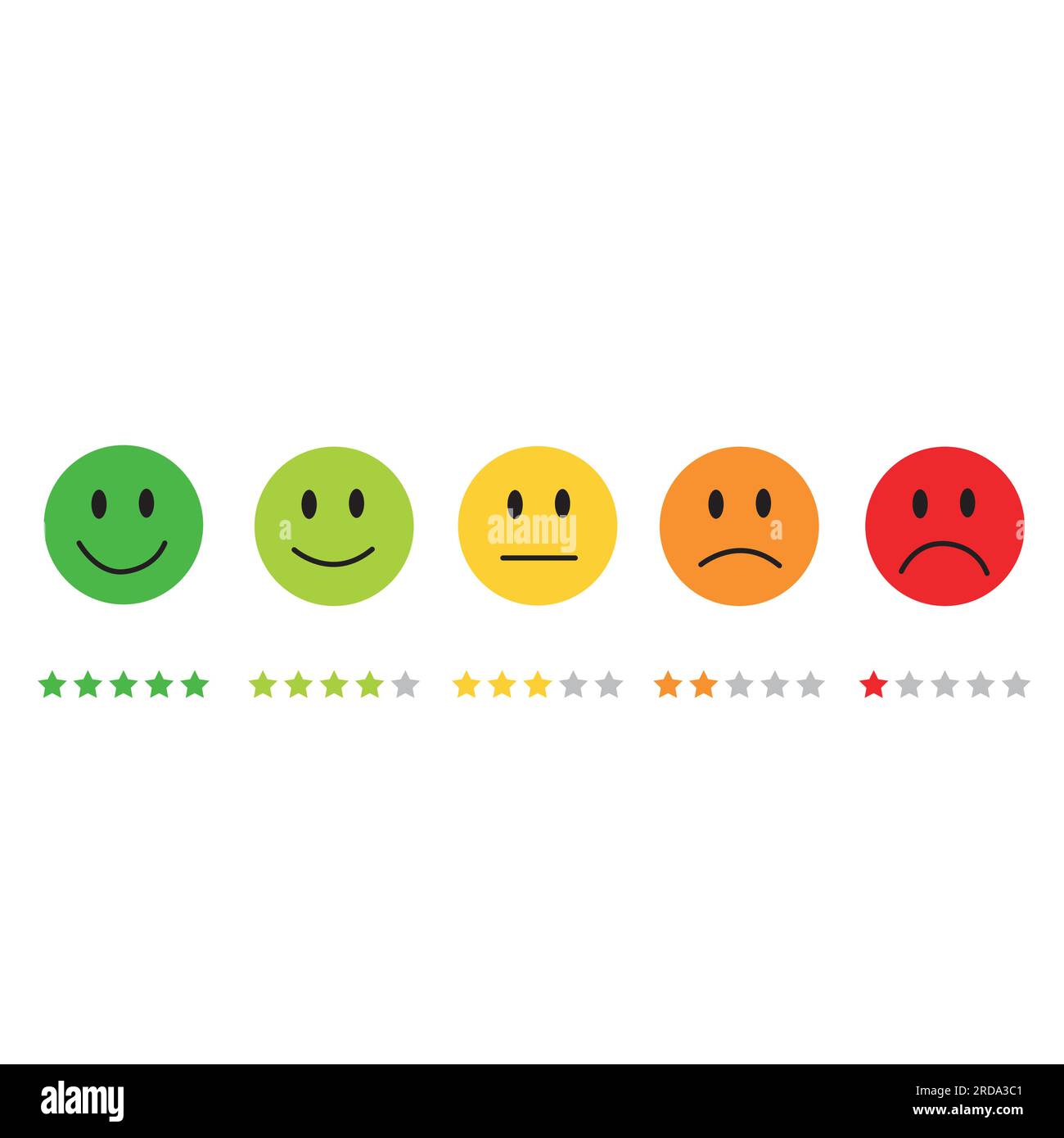 Level of satisfaction face shape and stars on a white background with ...