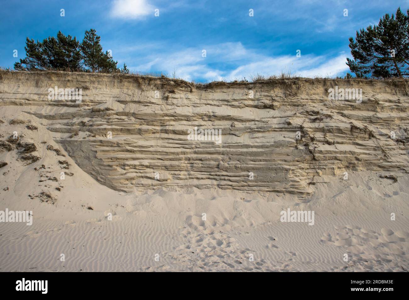 texture from a layer of sand creating a dune, Sand cliff formation ...