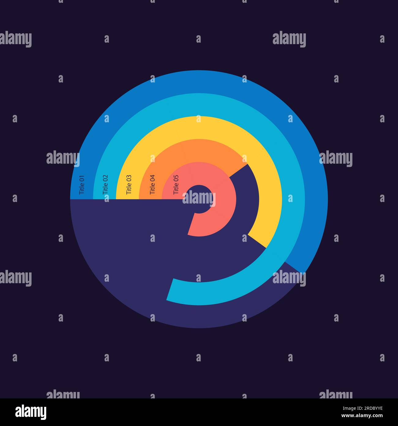 Market segments comparison concentric circle infographic design ...