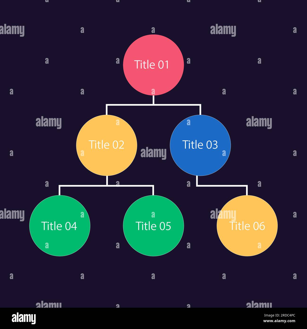 Startup company structure infographic organizational chart design ...