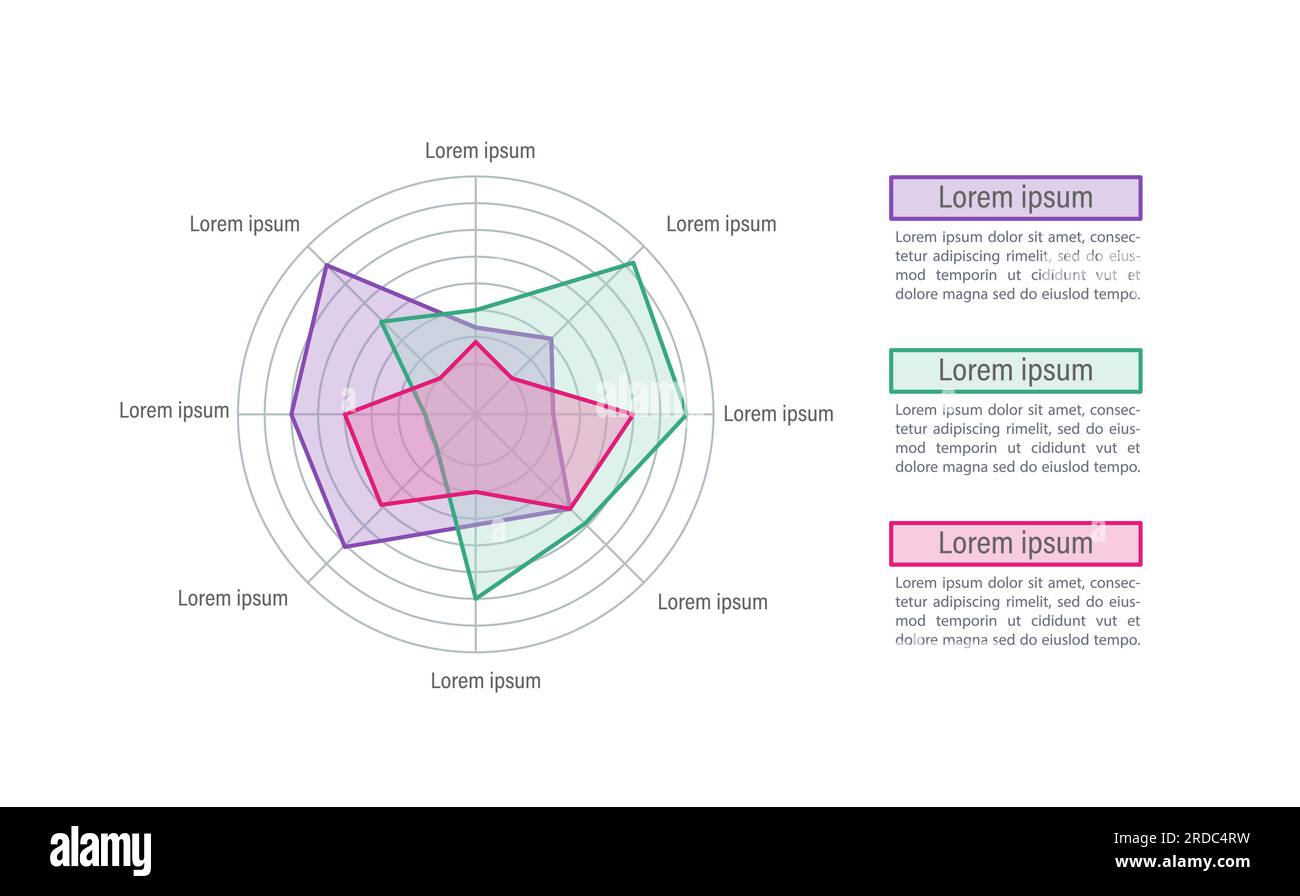 Medical treatment research infographic radar chart design template ...
