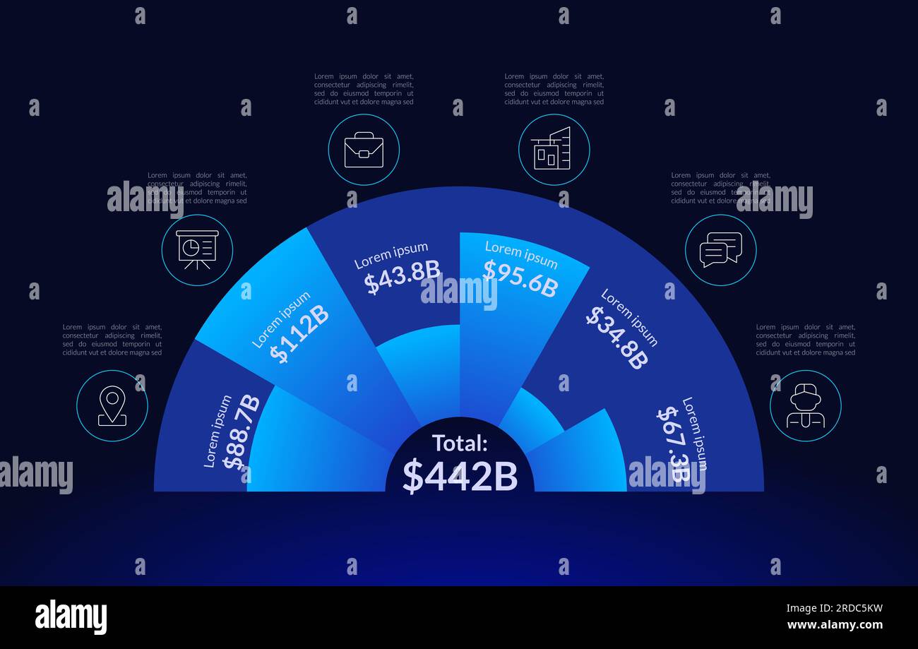 Corporate budgeting semicircle infographic design template for dark ...