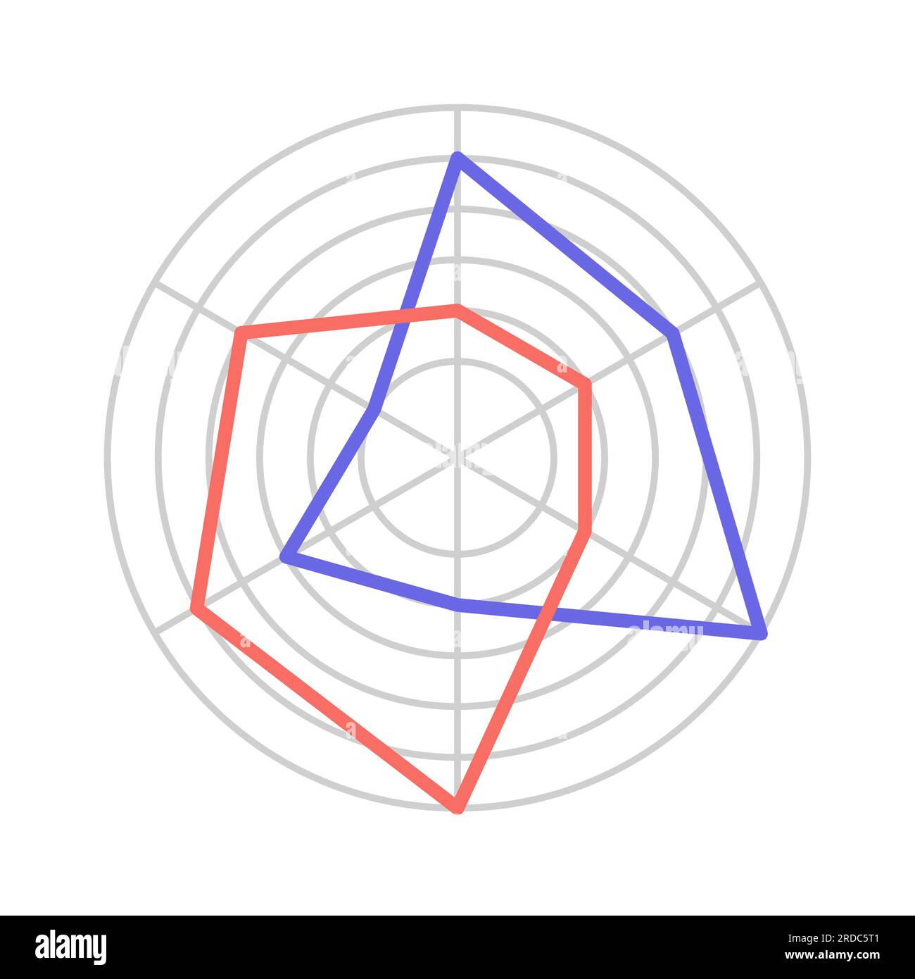 Employee performance infographic radar chart design template Stock ...