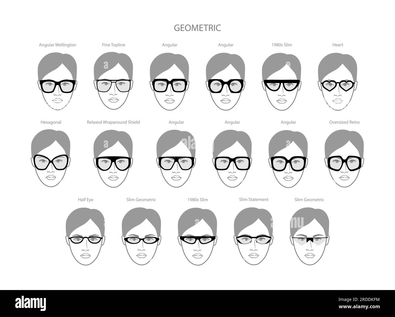 Lateral face Stock Vector Images - Alamy