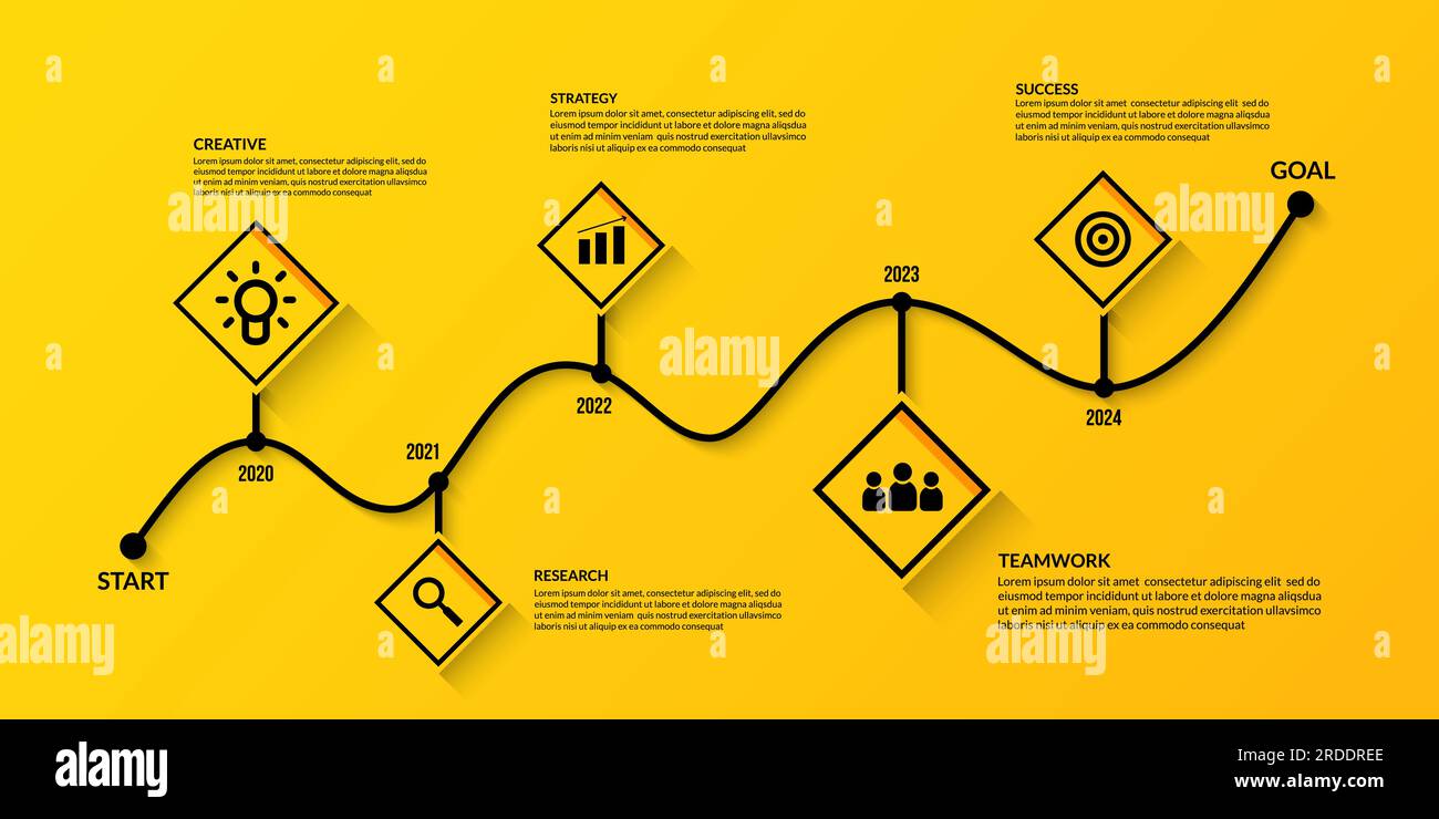 Multiple step process Stock Vector Images - Alamy