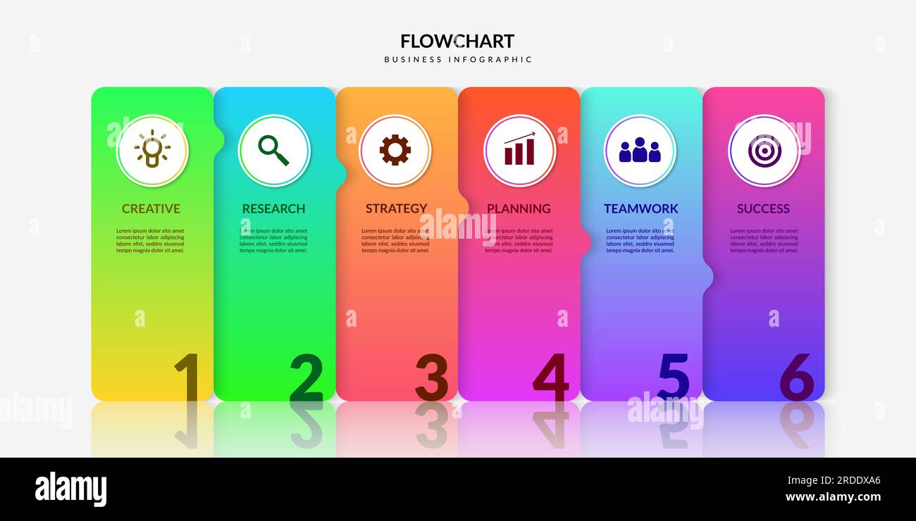 Business process chart hi-res stock photography and images - Alamy
