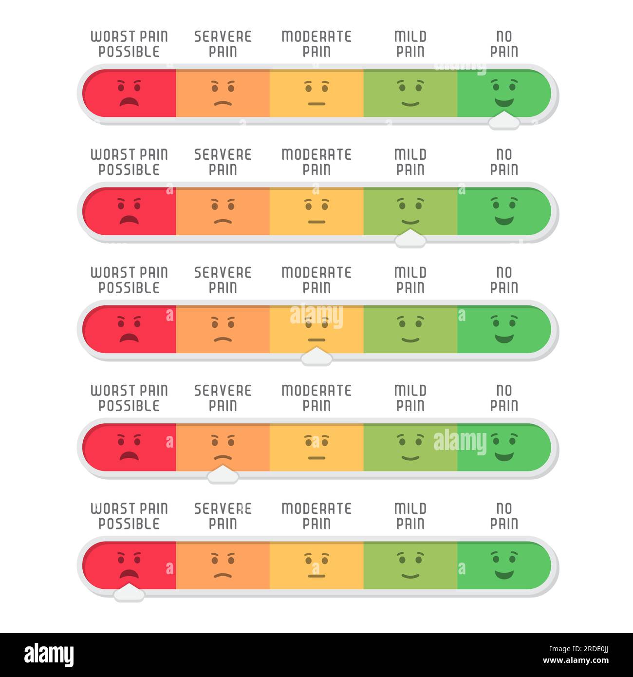 Pain scale chart hi-res stock photography and images - Alamy