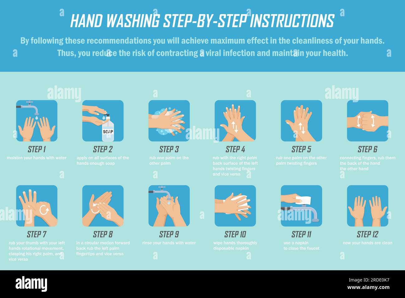Hand washing steps Stock Vector Images - Alamy