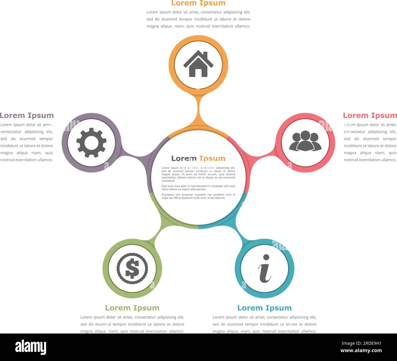 Circle diagram with five elements with icons and text, flow chart template, business ...