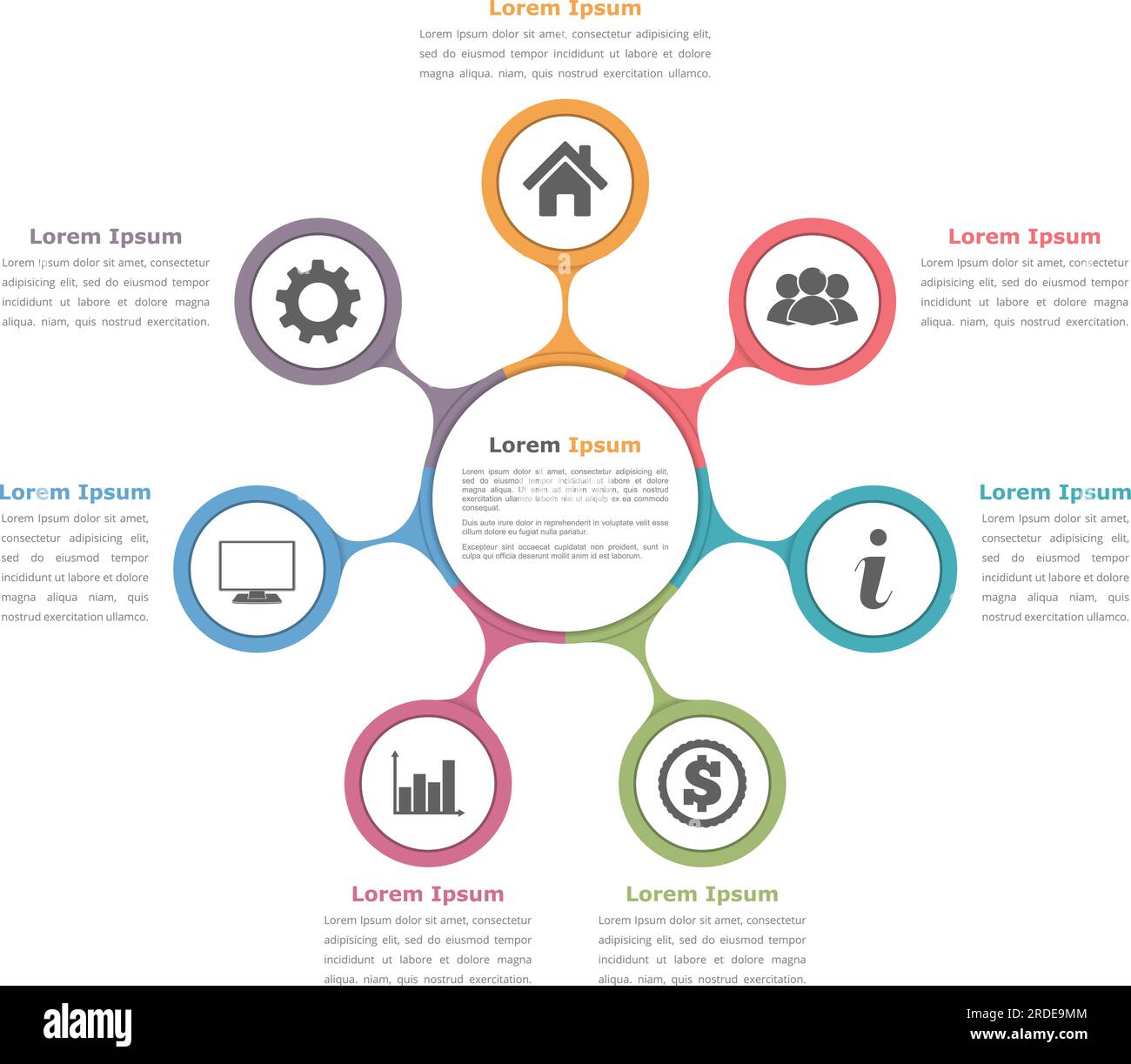 Circle diagram with seven elements with icons and text, flow chart template, business ...