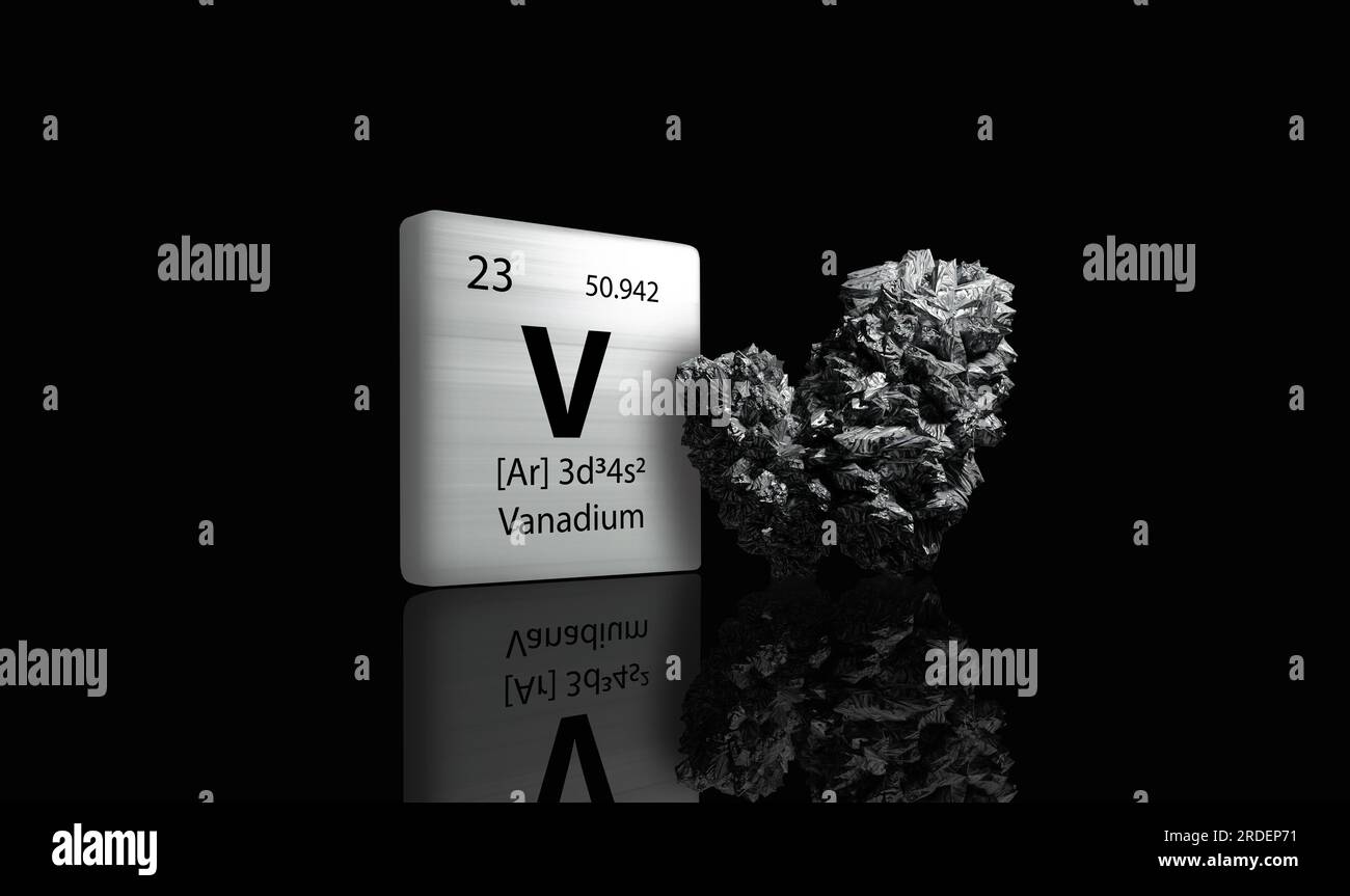 Periodic element table hi-res stock photography and images - Alamy