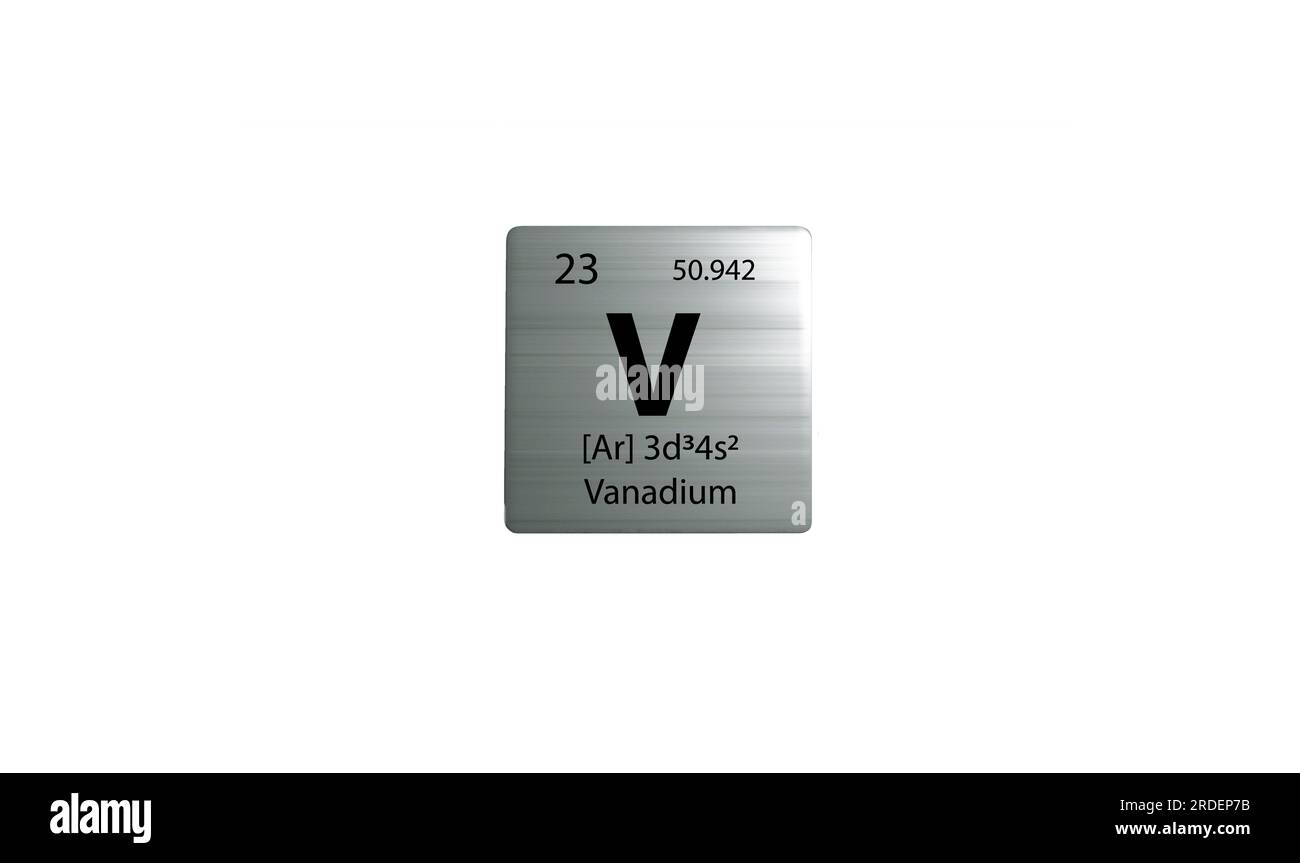 Periodic element table hi-res stock photography and images - Alamy