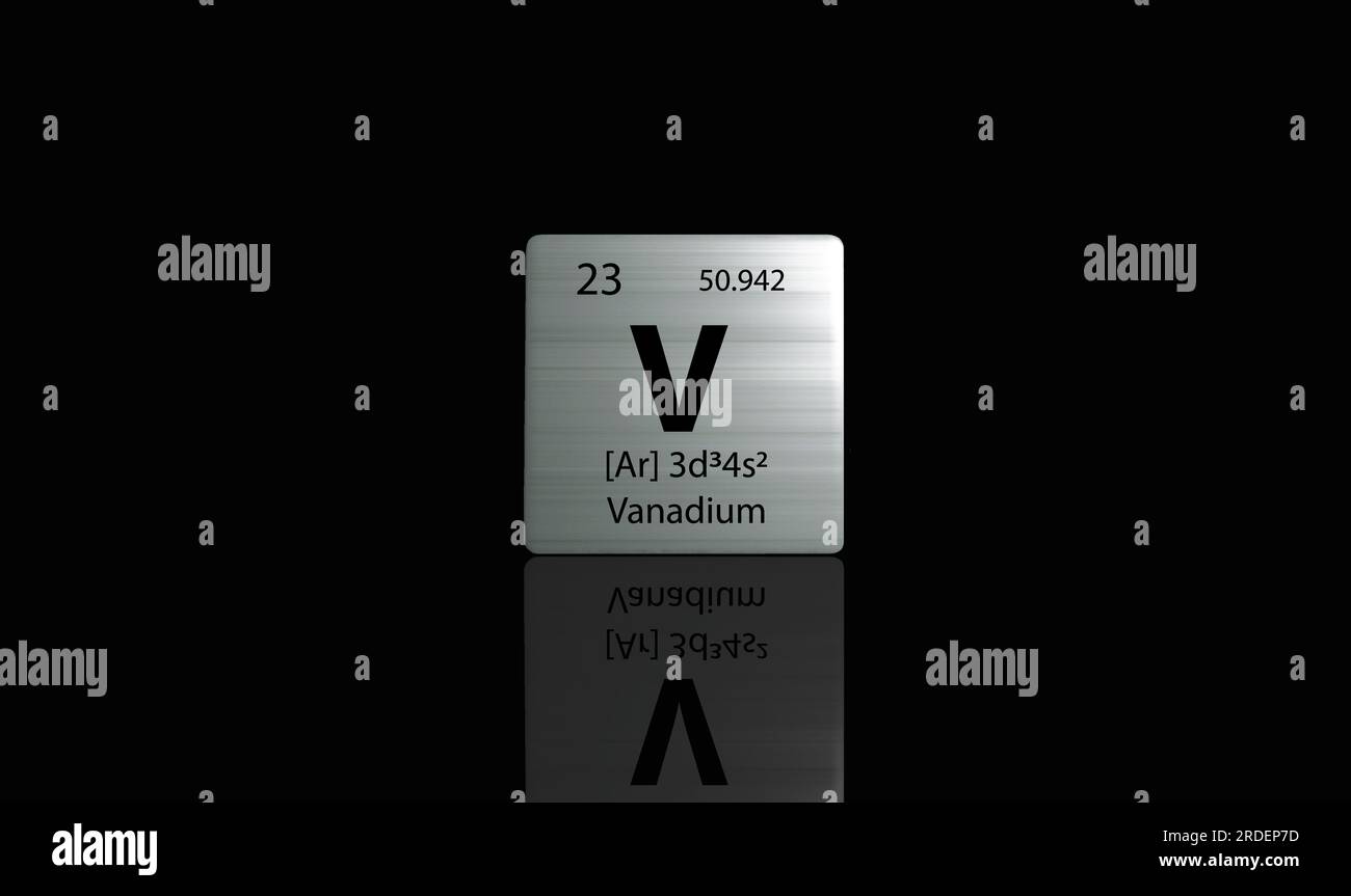 Periodic element table hi-res stock photography and images - Alamy