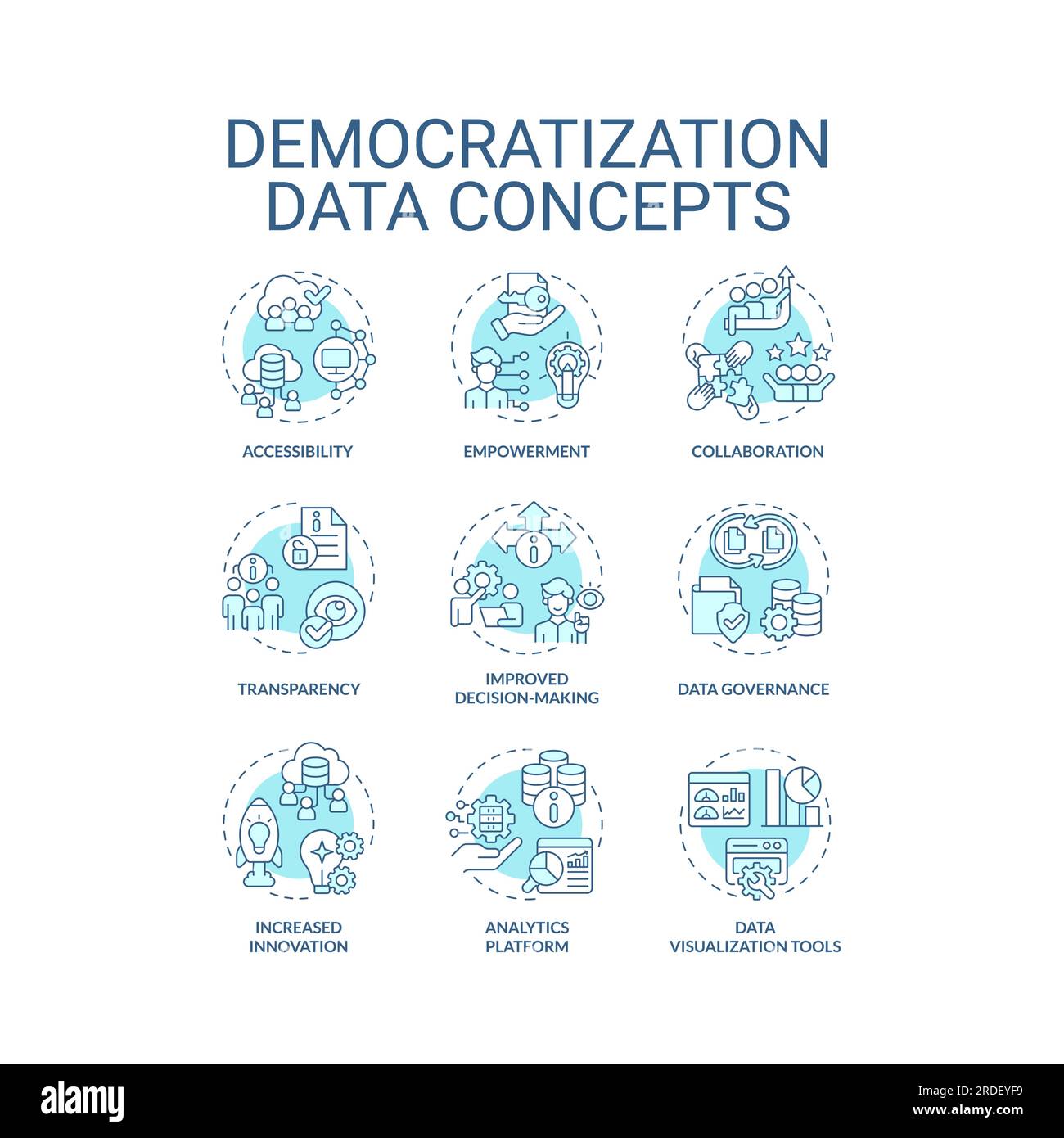 Editable Icons For Data Democratization Concepts Stock Vector Image And Art Alamy