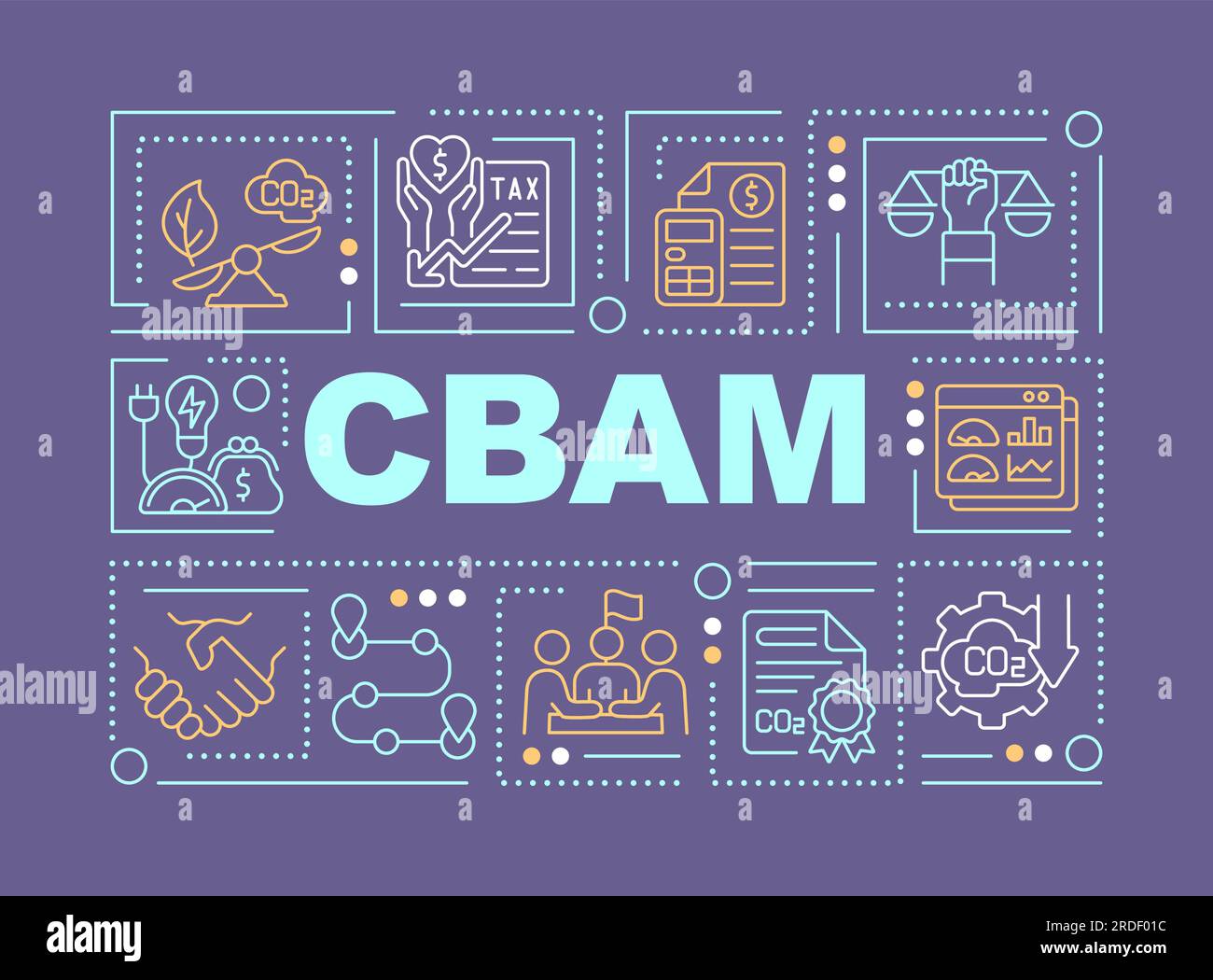 CBAM text with linear icons concept Stock Vector Image & Art - Alamy