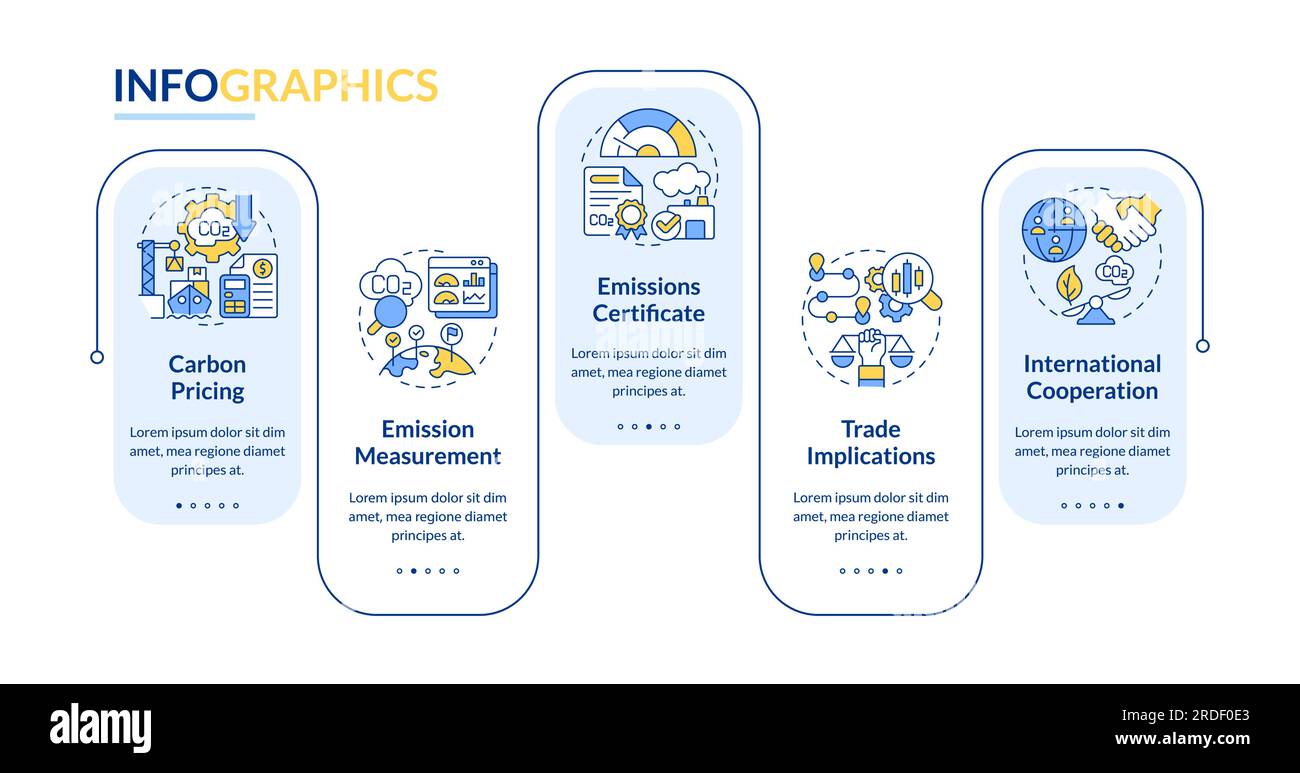 2D carbon border adjustment infographics Stock Vector Image & Art - Alamy