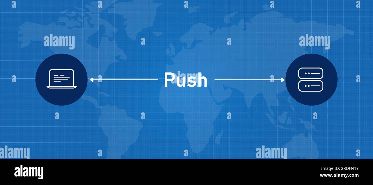 Websocket push data bi-directional for low latency data exchange ... Websocket push data bi-directional for low latency data exchange ...