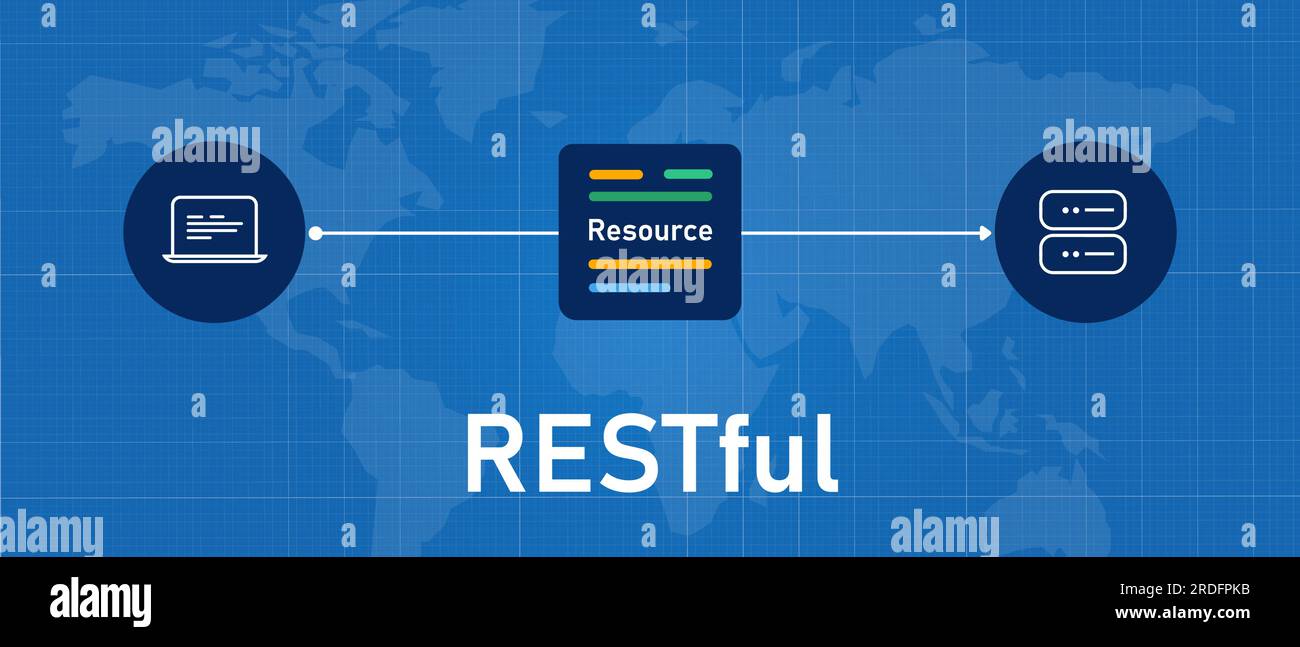 Representational structure Stock Vector Images - Alamy