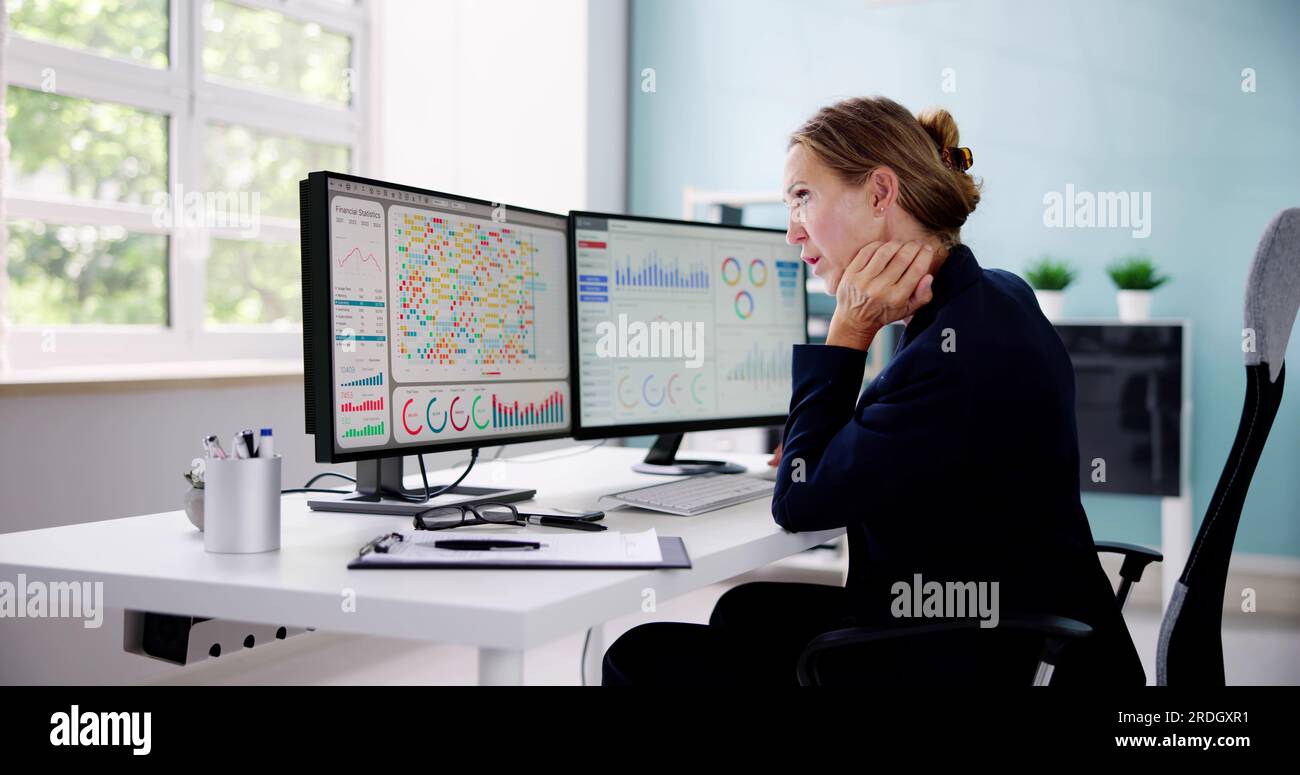 Financial Business Analytics Heatmap Dashboard. Analyst Woman Stock ...