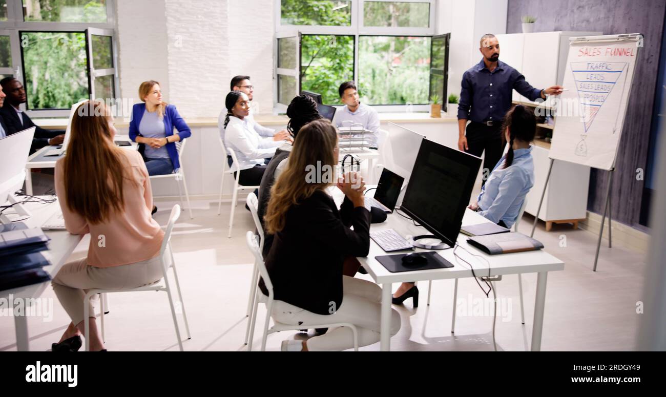 Corporate Classroom Training