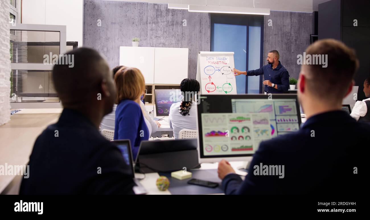 Teacher Showing Presentation To Diverse Group Of Business Students ...