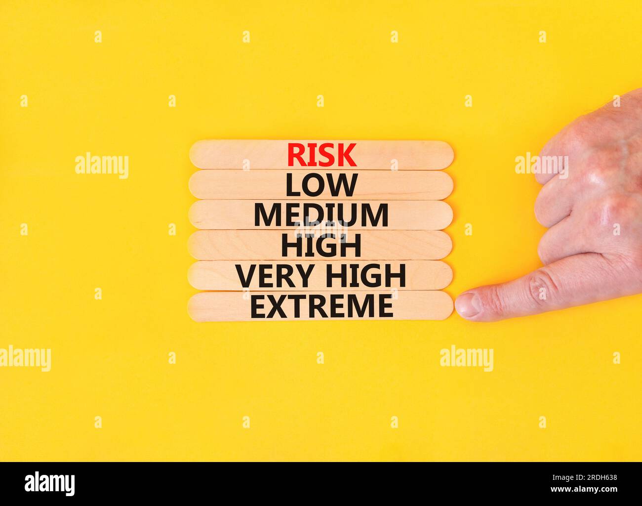 Extreme risk symbol. Concept word Risk low medium high very high ...