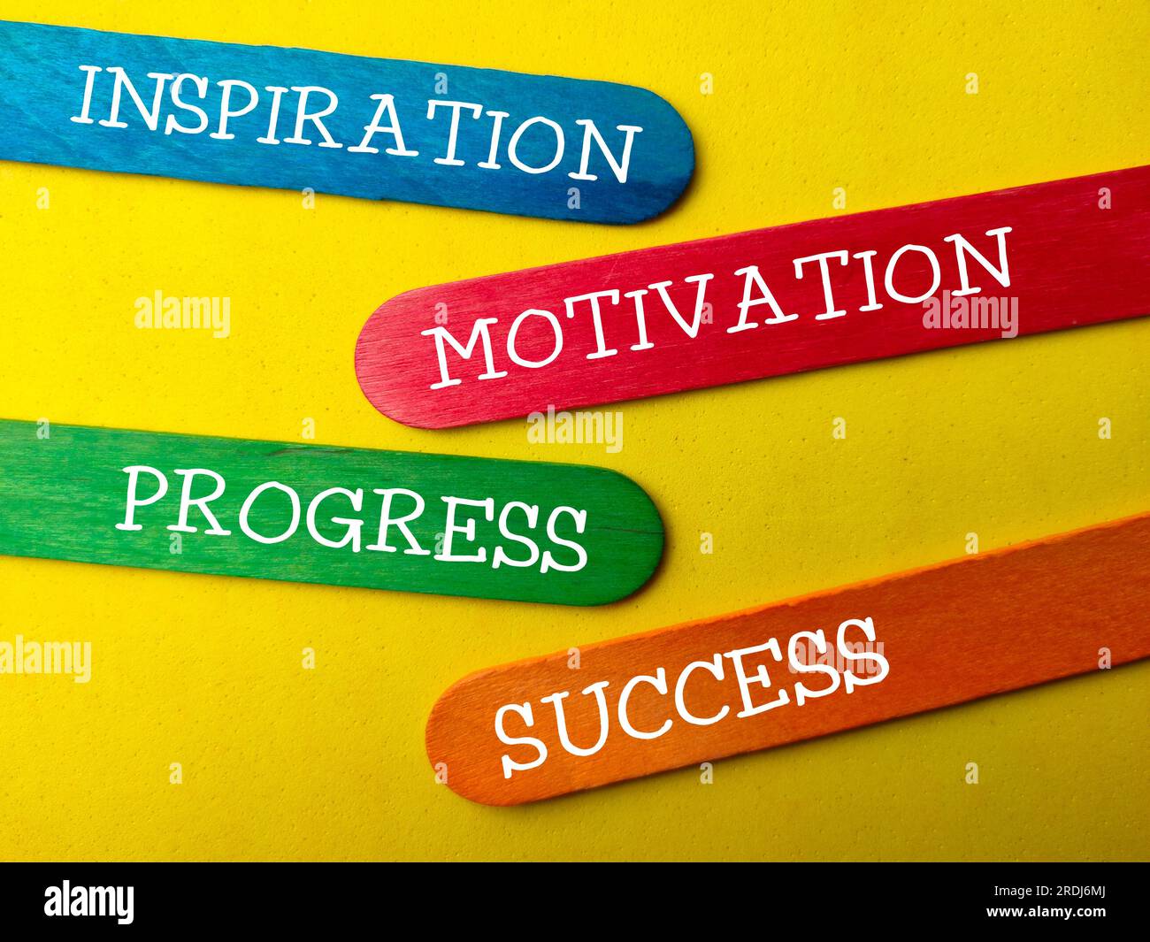 Word INSPIRATION MOTIVATION PROGRESS SUCCESS on a yellow background ...