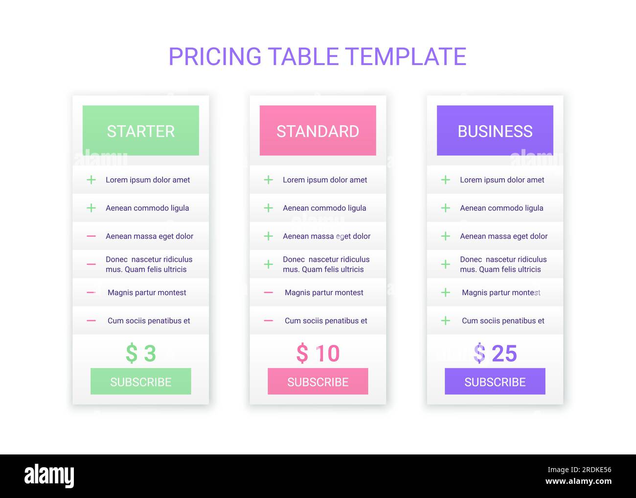 3 Column Chart Template